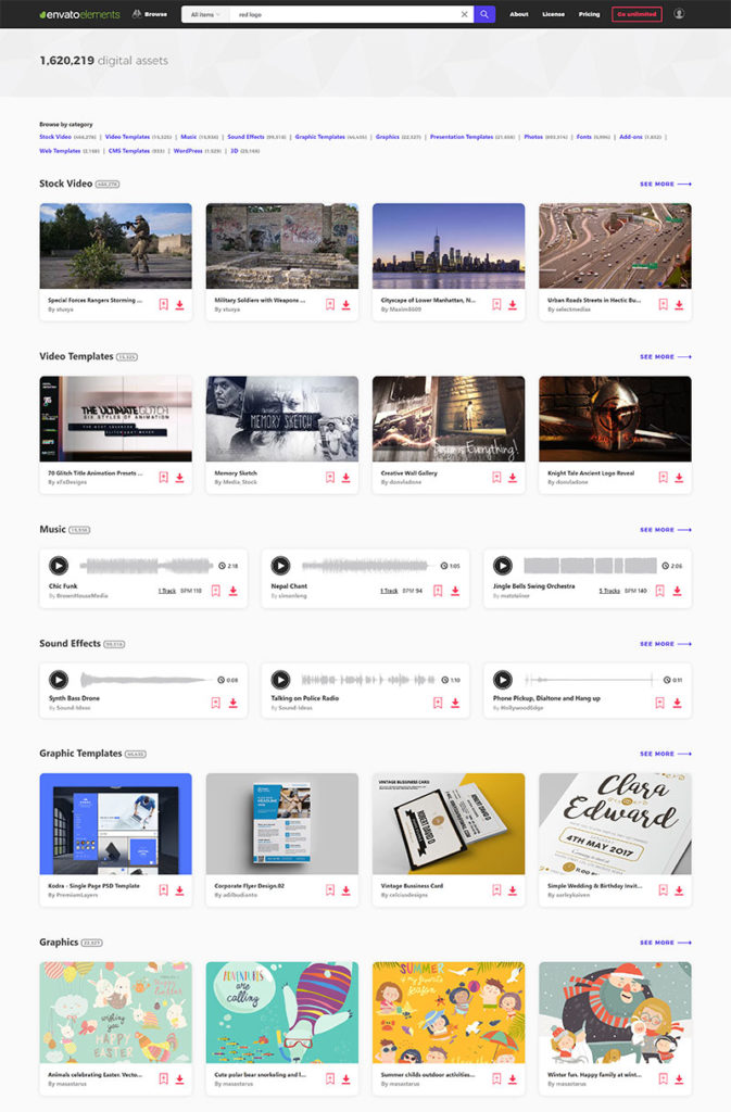 Envato Elements Review (2024) - The Resource Archive for Website Owners ...