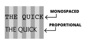 14 Best Monospaced Fonts & Typefaces For Designers (2025)