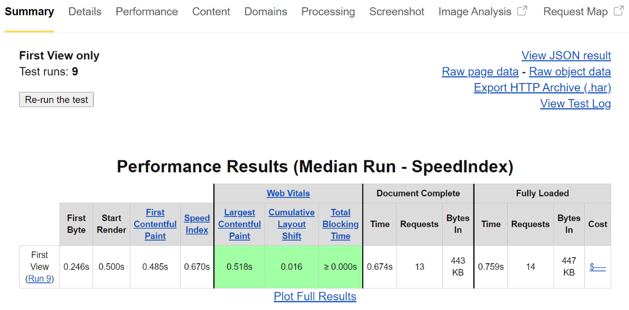 InMotion Hosting Review 2023: The Good & Bad (Honest Thoughts)