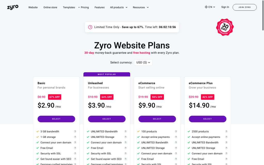 Zyro Coupon Code - 10% OFF Coupon for 2021