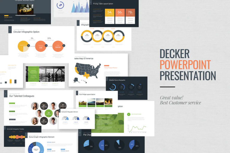 23 Best PowerPoint Templates for 2025