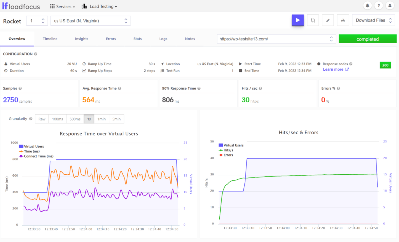 Rocket.net Review (2024): Is It the Best WordPress Hosting?